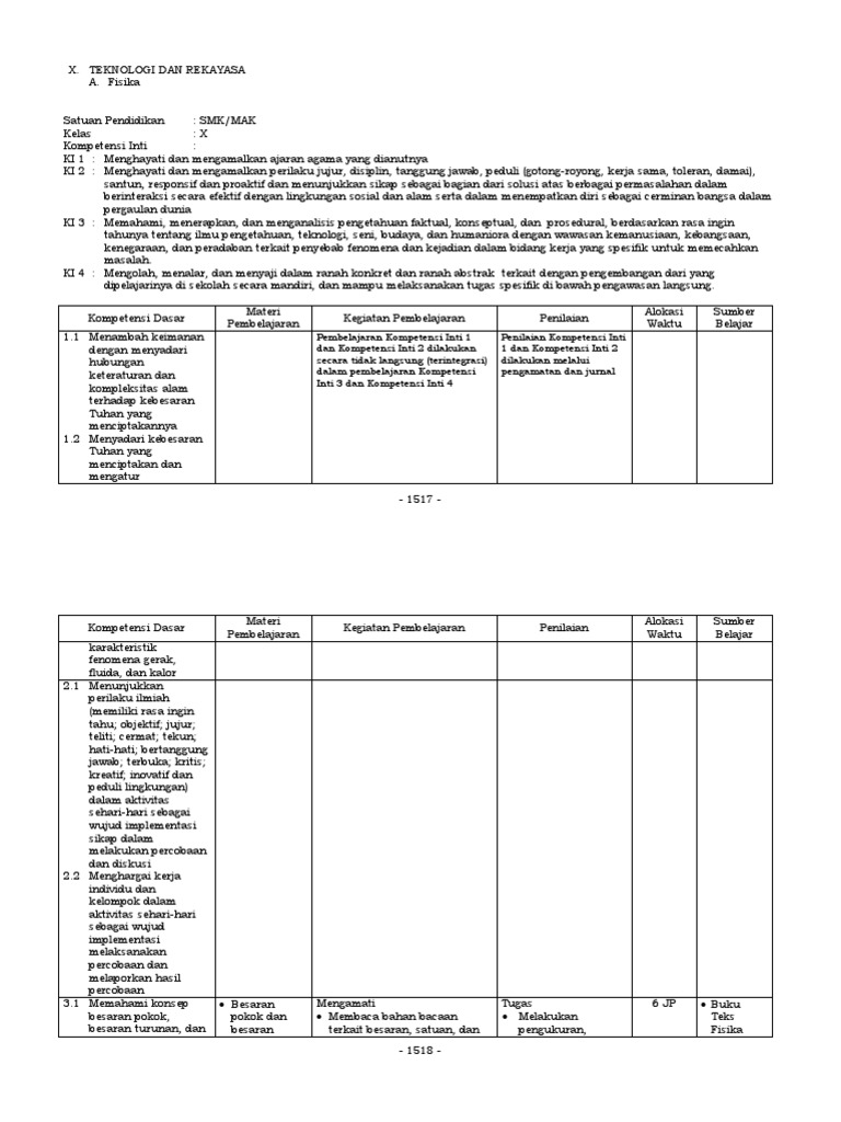 SILABUS Teknologi & Rekayasa | PDF