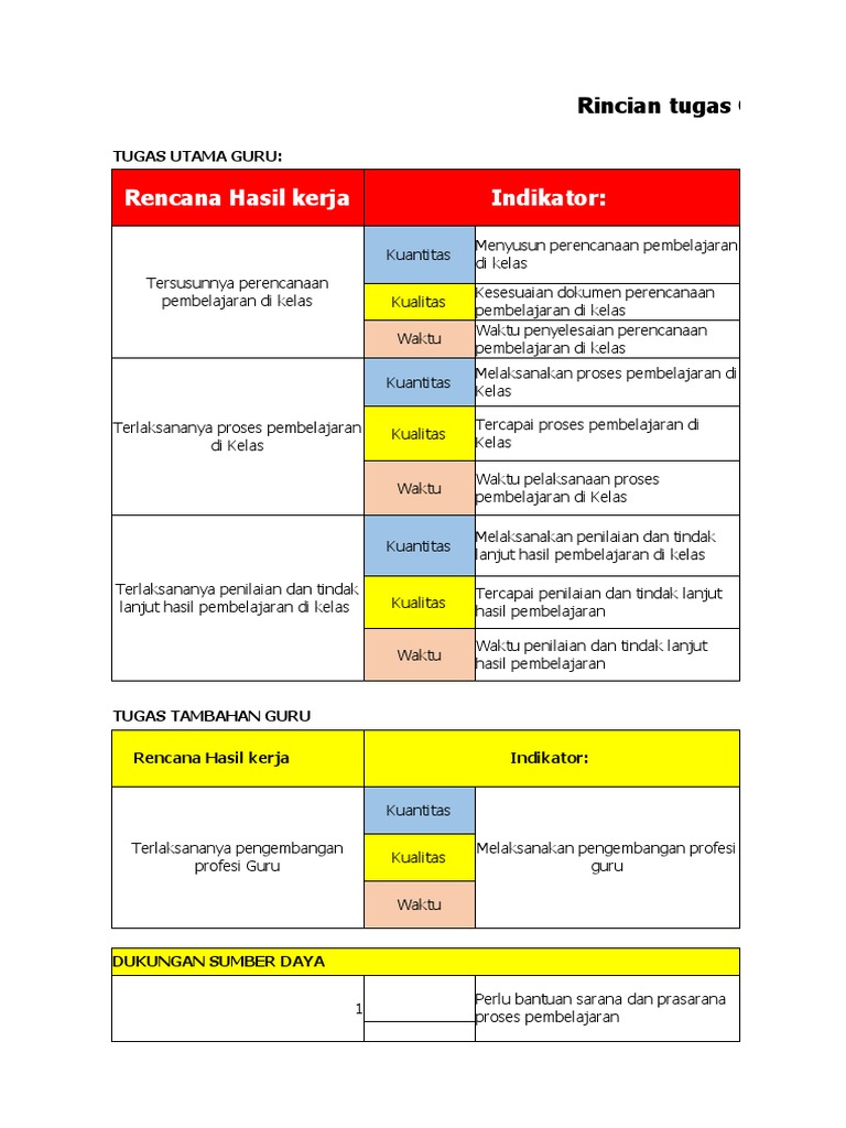 RHK SKP Online Guru 2023 | PDF