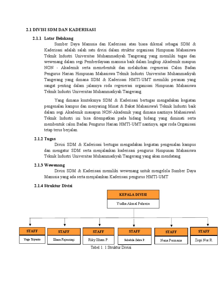 Tugas Divisi SDM & Kaderisasi HMTI | PDF