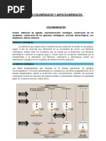 Fármacos Inotrópicos Positivos: Clasificación y Uso | PDF ...