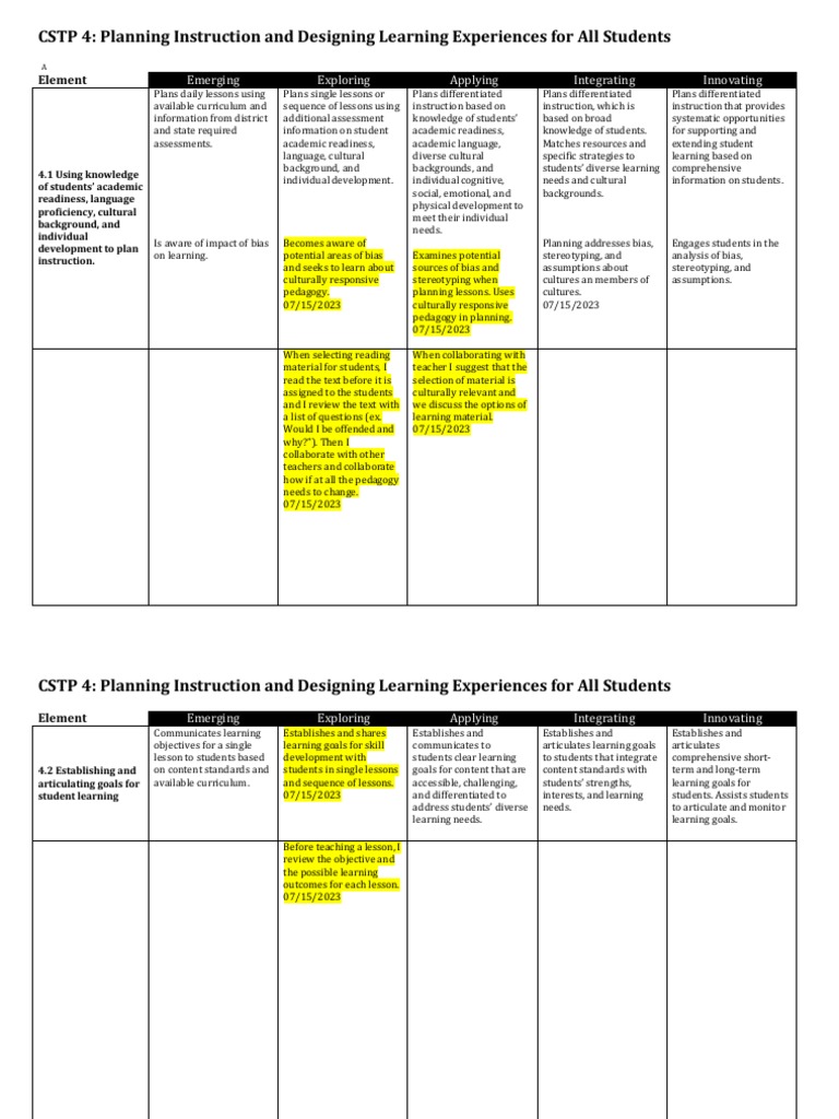 CSTP 4 2023 | PDF | Curriculum | Learning