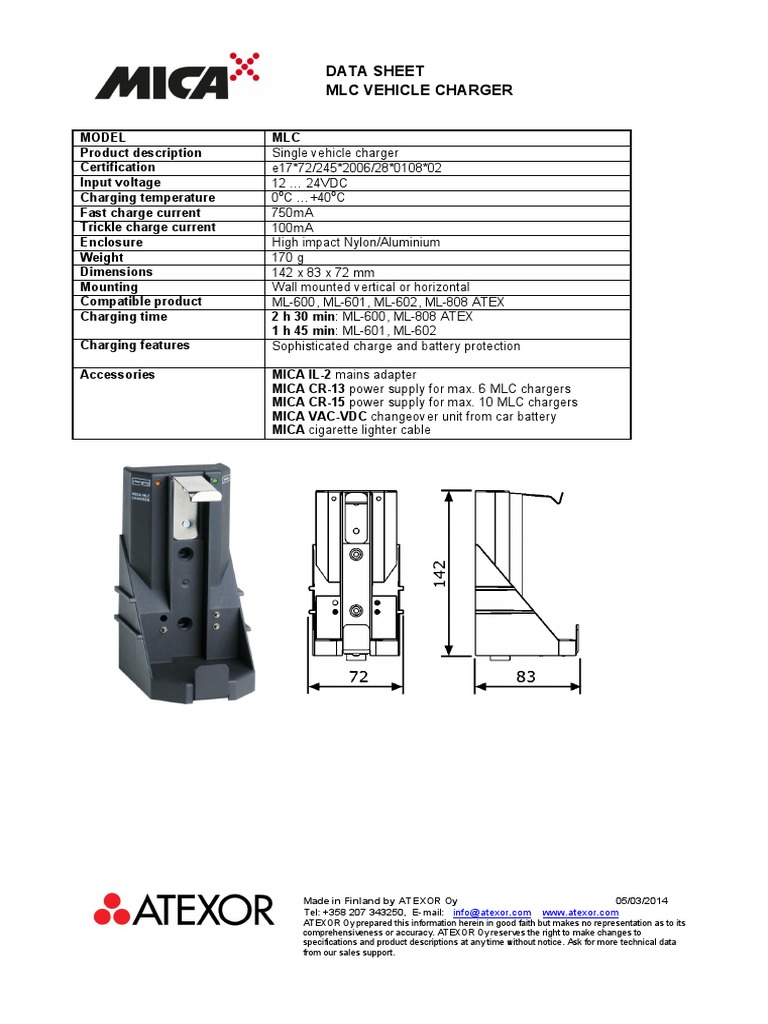 Mica MLC Technical Data Final | PDF | Technology & Engineering