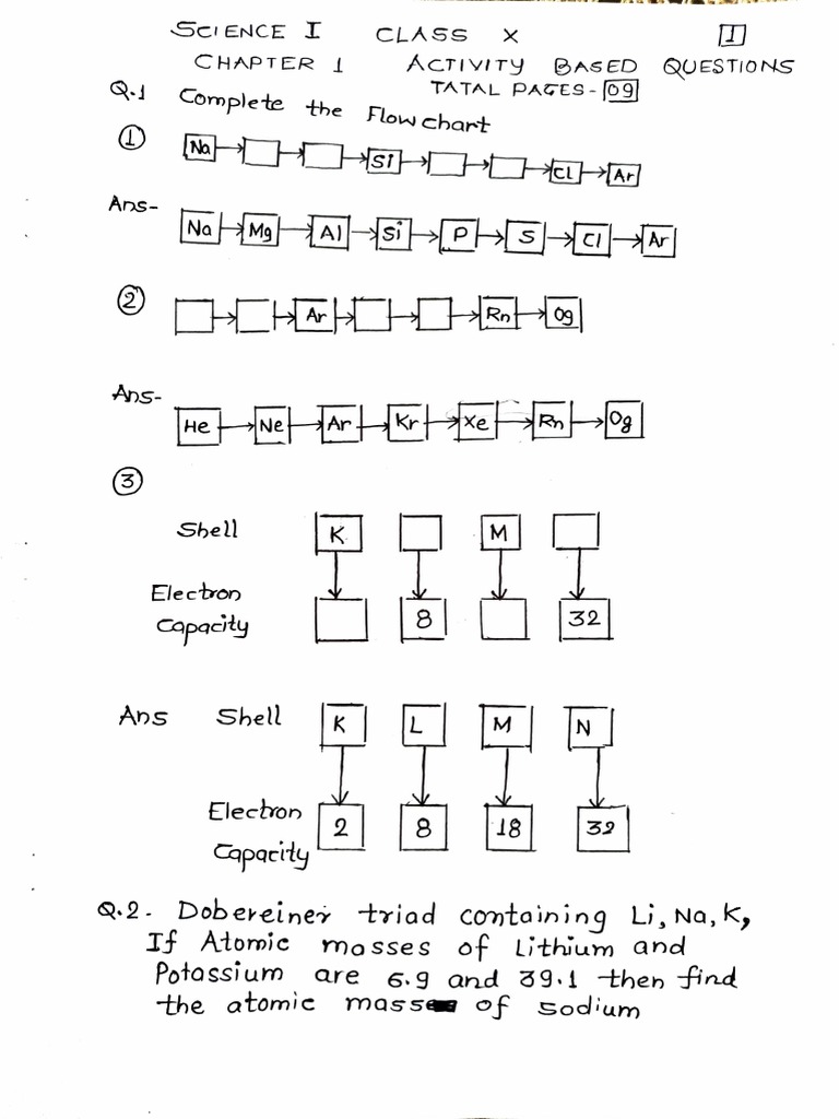 CH 2 Activity Based Questions | PDF