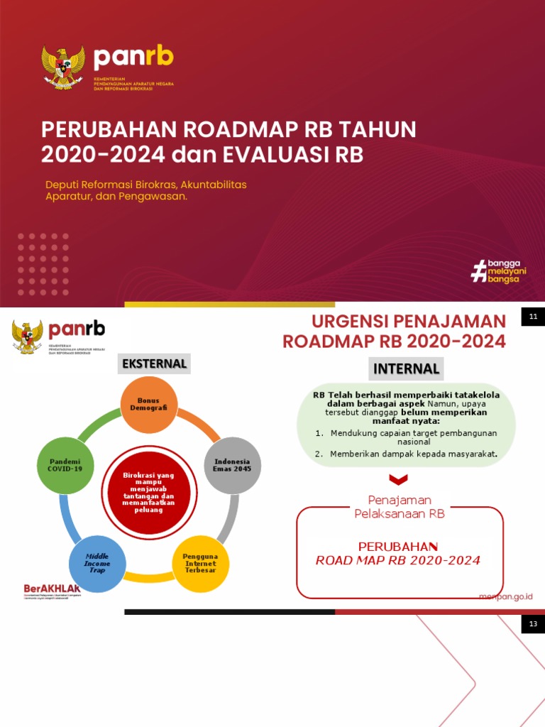 Perubahan Roadmap Dan Evaluasi RB | PDF