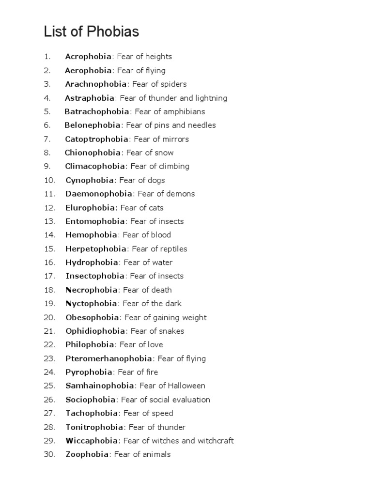 List Of Phobias Tae - Free Word Template