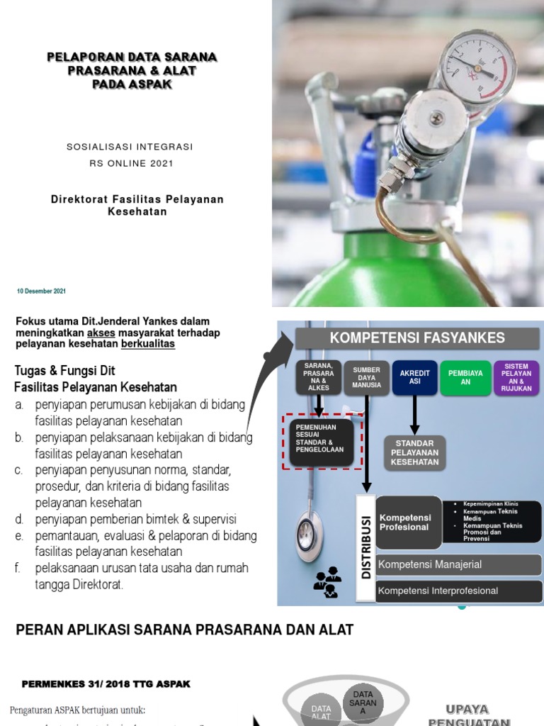 Sosialisasi ASPAK - 10 Des 2021 | PDF