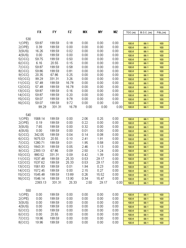 Base Pressure Calculation | PDF
