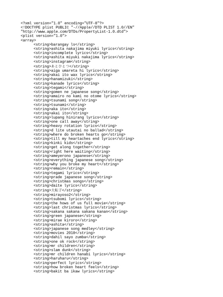 selected-keyword-pdf