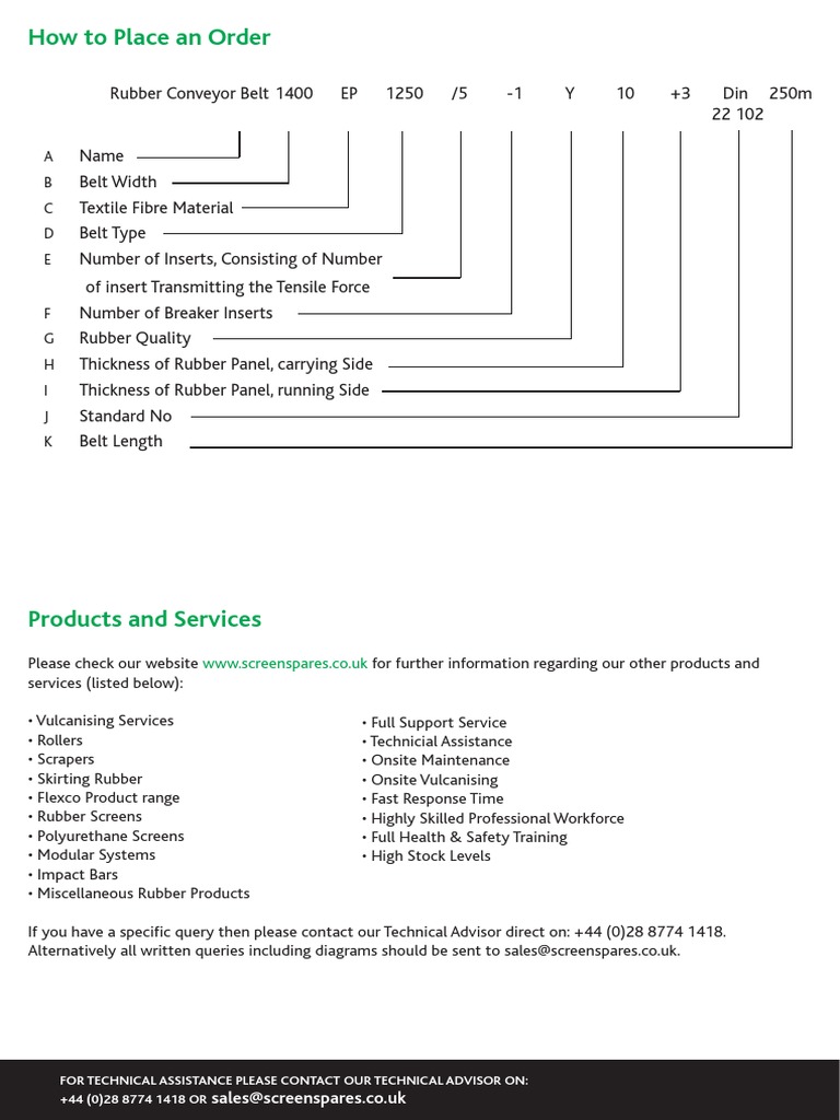 Conveyor Belt Ordering Details | PDF