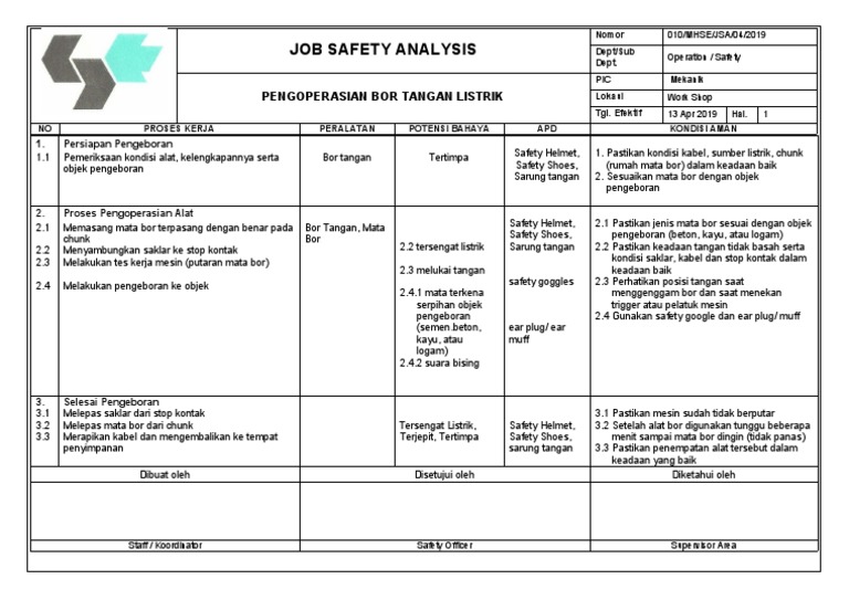 JSA.010.HSE Pengoperasian Bor Tangan Listrik | PDF