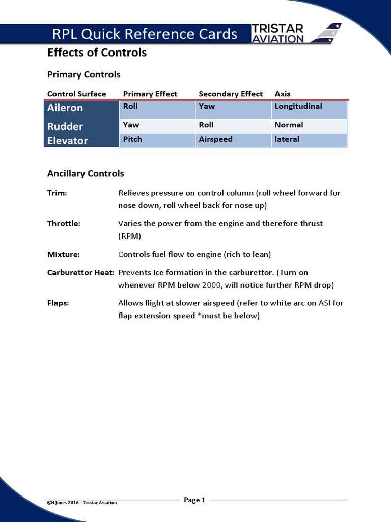 Student Training Guide - RPL - VER 4 | PDF | Aviation | Aircraft