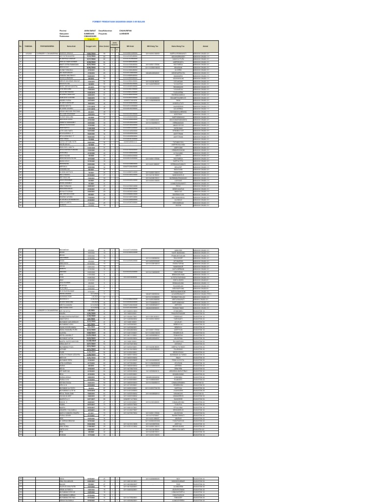 MICROPLANING PKM Putaran 1 | PDF