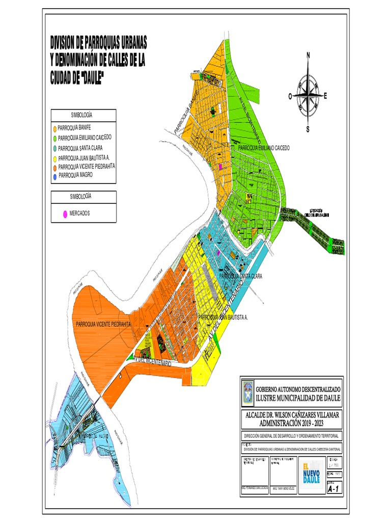 Plano Daule 2023 | PDF