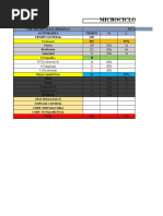 Tipos y Técnicas de Pivoteo en Baloncesto | PDF | Deportes