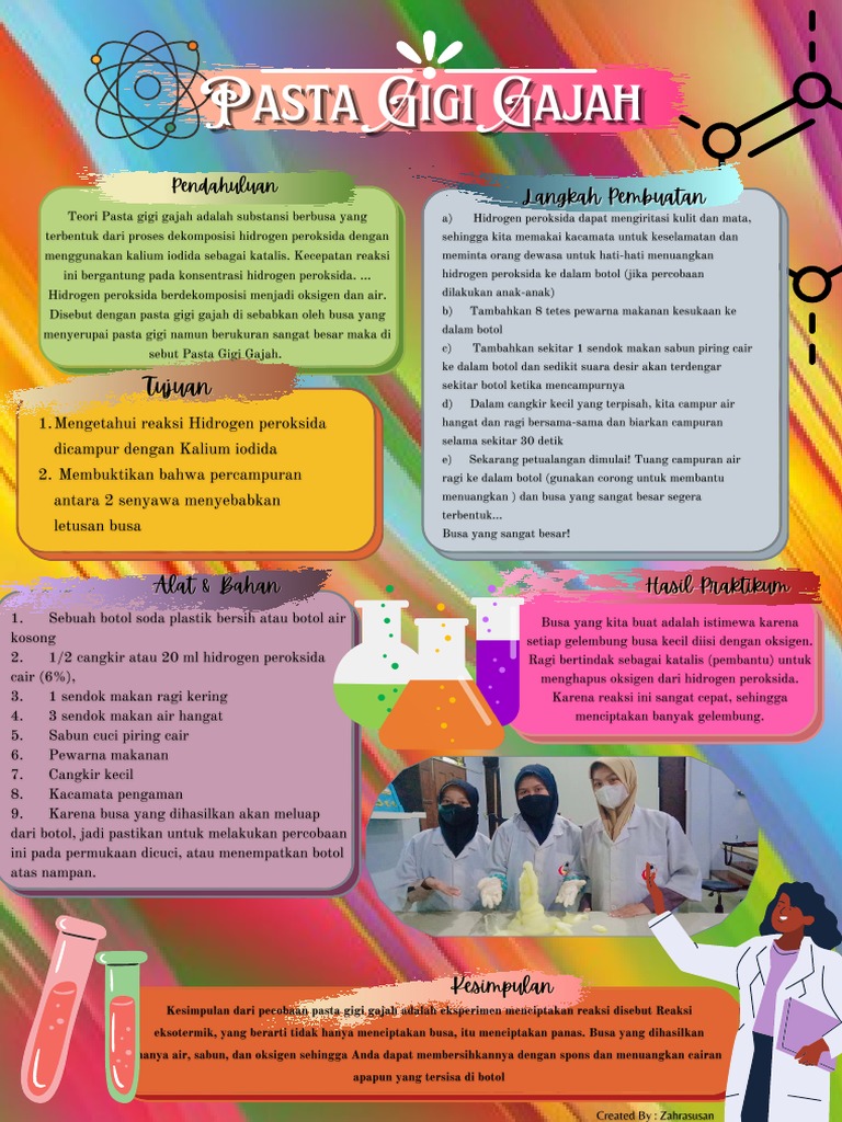 PASTA GIGI GAJAH - Poster Digital | PDF