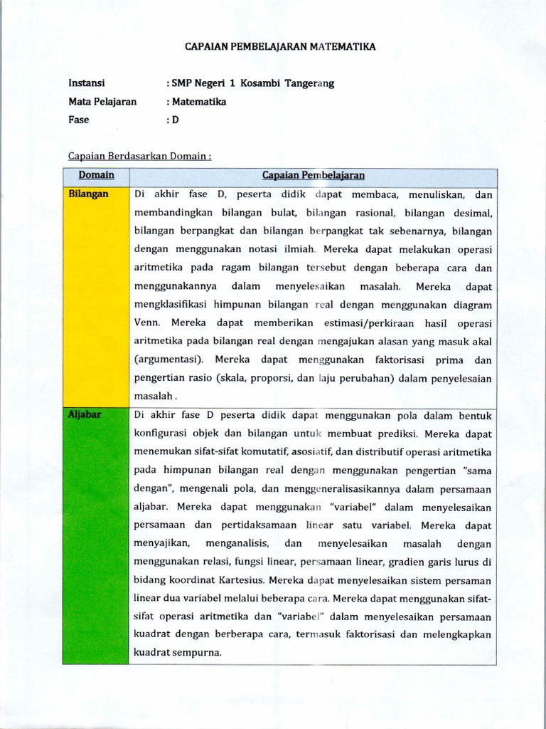 Dokumen 1 | PDF
