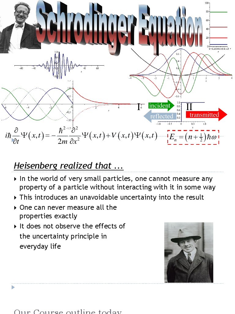9 Schrodinger Equation | Download Free PDF | Schrödinger Equation | Wave Function
