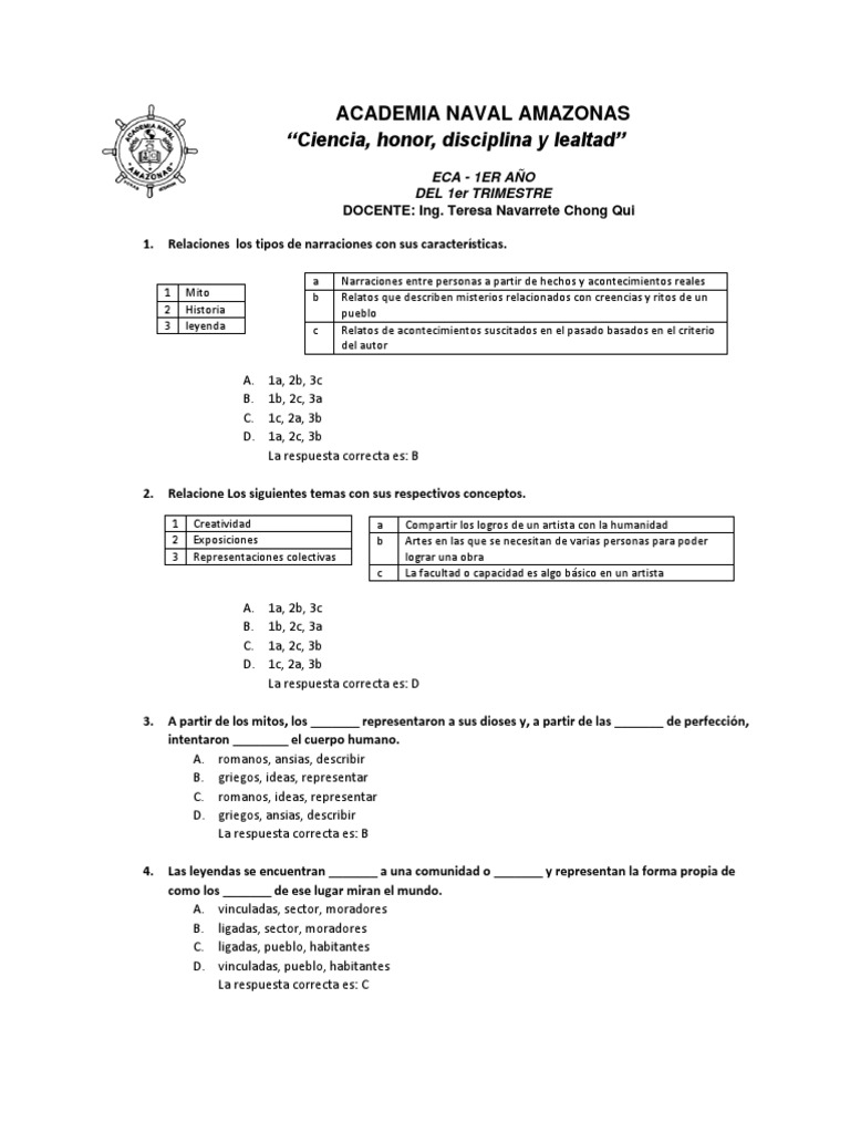 ECA - 1ro | PDF | Comunicación | Aprendizaje