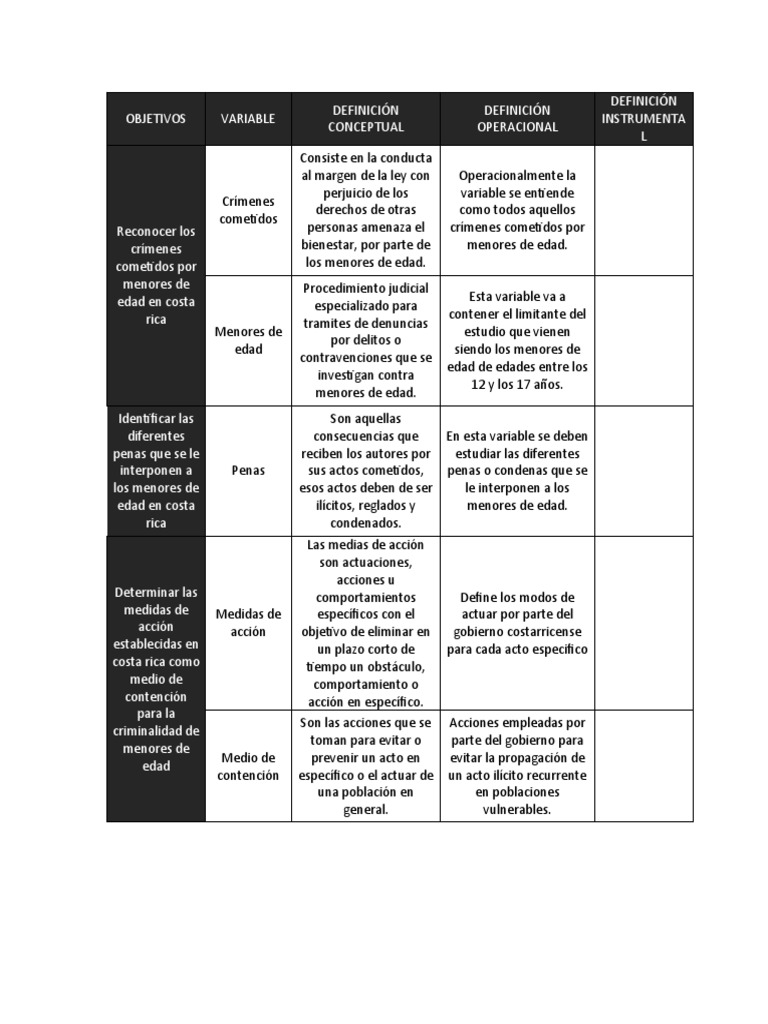 Cuadro de Variables | PDF