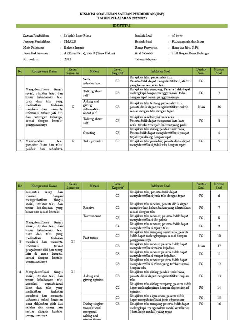 Kisi-Kisi Bahasa Inggris SMALB AD USBN 2023 | PDF