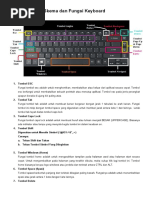 100+ Fungsi Tombol Keyboard Pada Laptop & Komputer, Lengkap ...