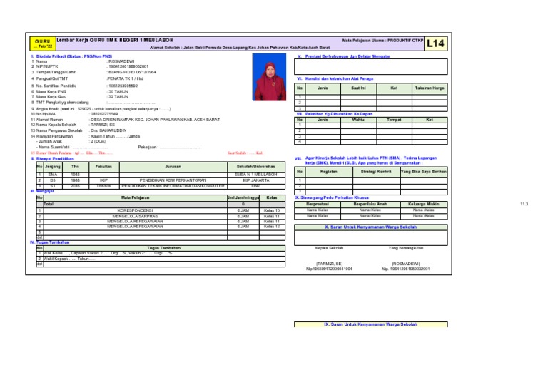 Lembar Kerja Guru Rosmadewi 2022 | PDF