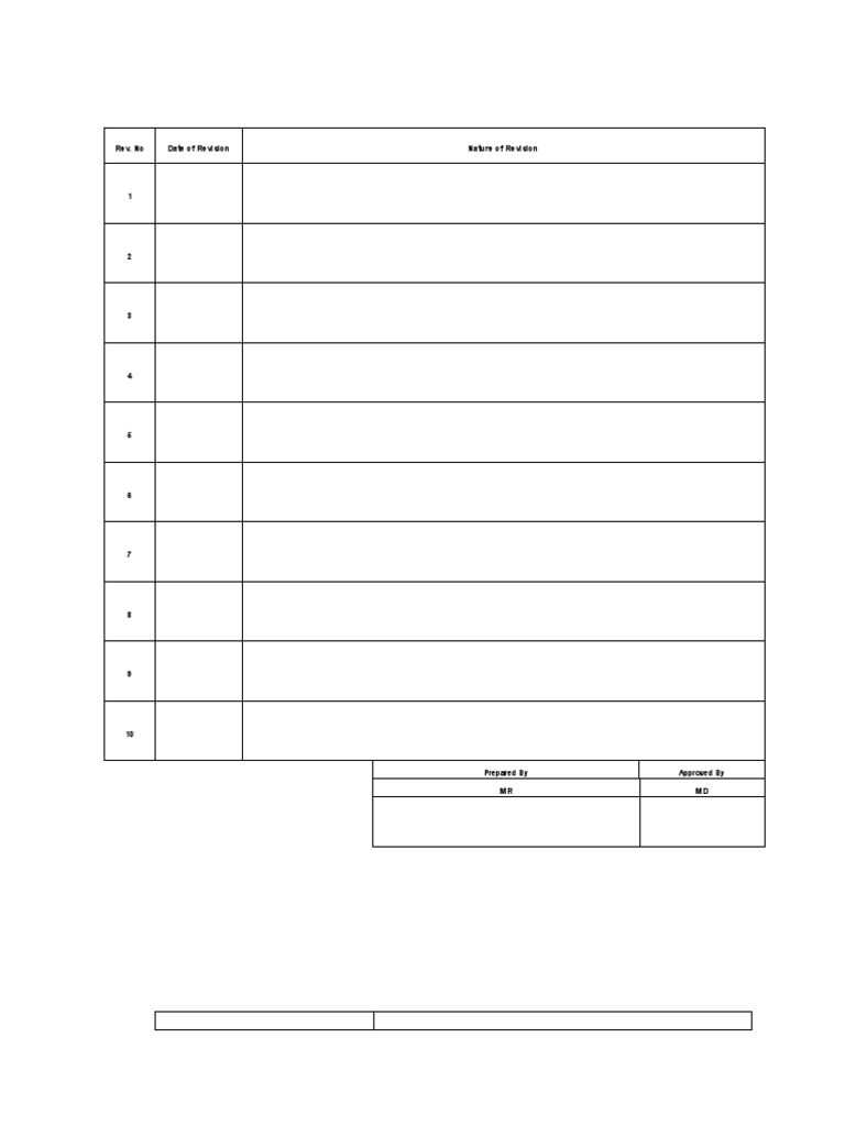 IMTE Calibration Procedure Overview | PDF | Calibration | Metrology