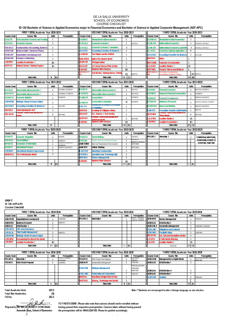 Aef Apc | PDF | Economics | Analytics