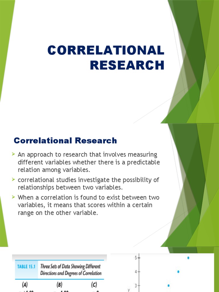 Correlational Research | PDF | Regression Analysis | Dependent And ...