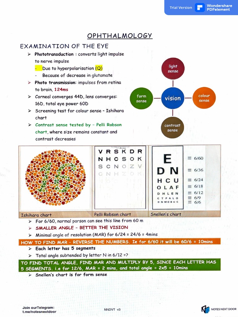 Optha DVT 1 | PDF | Ophthalmology | Human Head And Neck