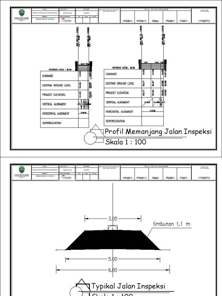 Gambar Jalan Inspeksi Hutan Kota | PDF