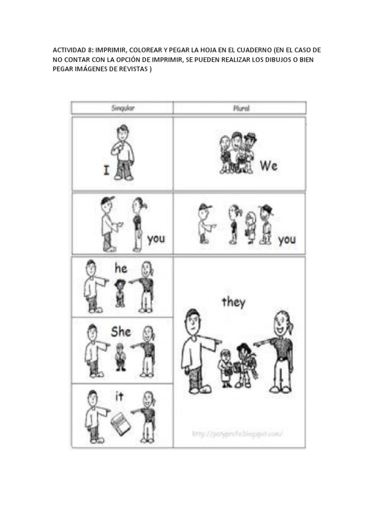 Subject Pronouns | PDF