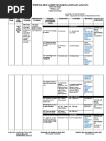 English 9 Curriculum Map Guide | PDF