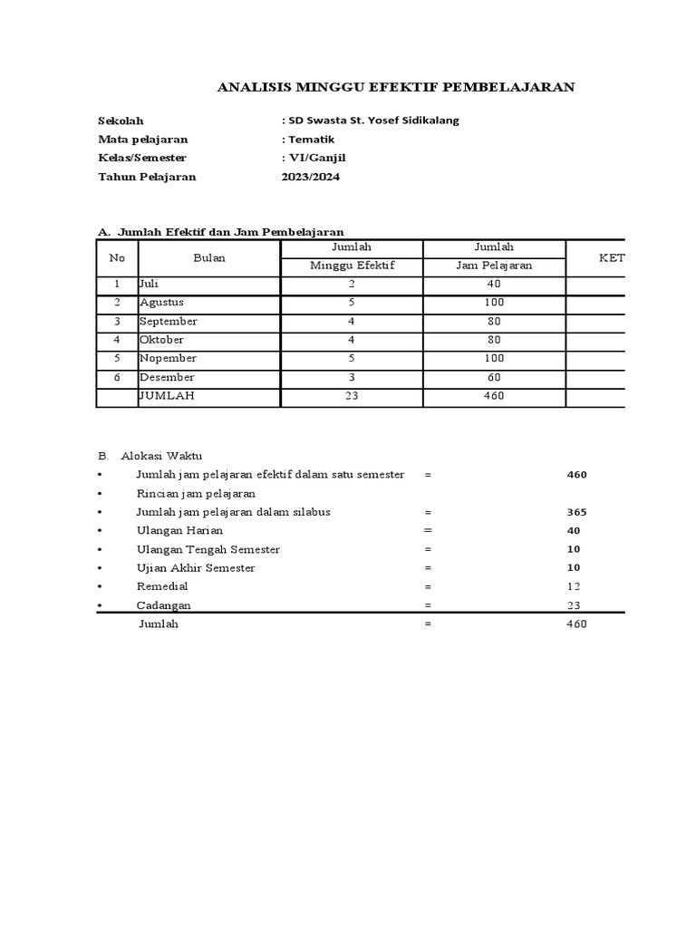 Analisis, Prota, Prosem 2023 _ 2024 | PDF