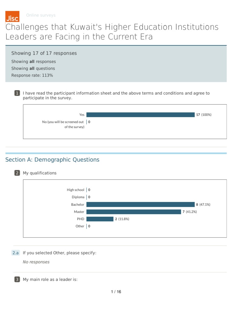 Bar Chart Survey 1038554 Pdf Leadership Transformational Leadership 