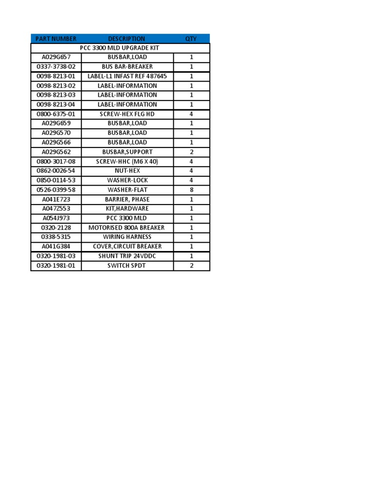 PCC 3300 MLD Upgrade Kit | PDF