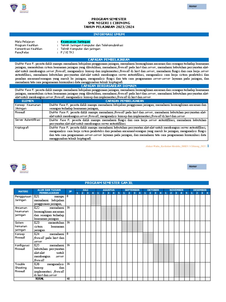 PROGRAM SEMESTER KJ XI TKJ Yayat | PDF