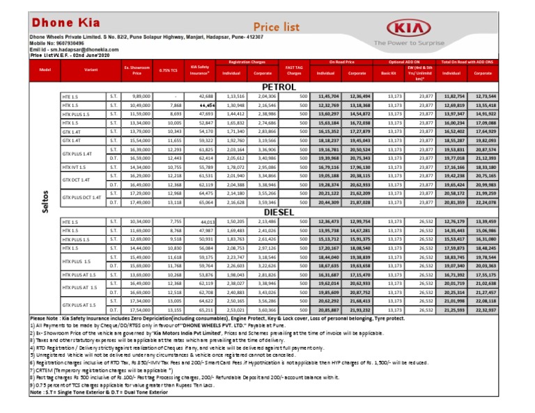 Updated Price List - Hadapsar | PDF