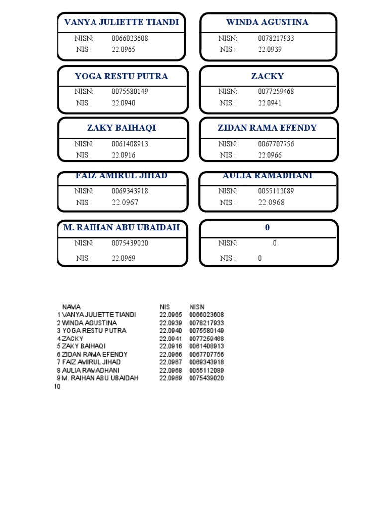 Label Raport 2223 | PDF