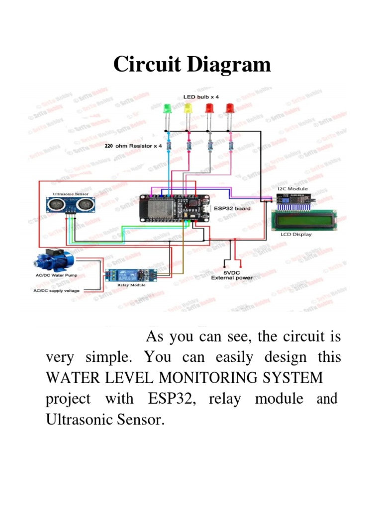 Page From Project Report Sem-6 | PDF