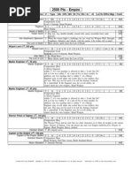 DODD 5240.06 Counterintelligence Awareness and Reporting (CIAR) | PDF ...