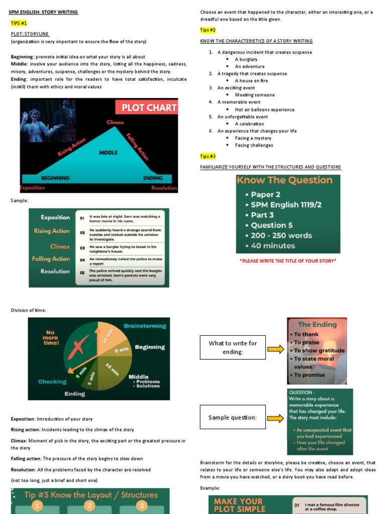NOTES SPM ENGLISH PART 3 Story Writing | PDF