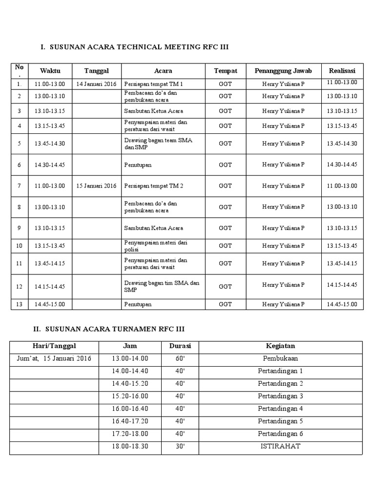 LPJ Divisi Acara | PDF