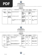 Sample School ARH Action Plan | PDF