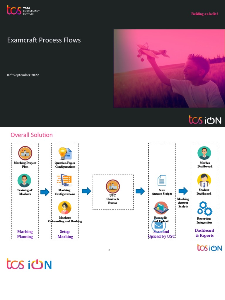 Examcraft Flows Revised 07092022 | Download Free PDF | Computing | Software