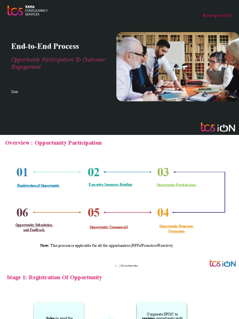 E2E Process Mapping for Opportunity Engagement | PDF | Invoice ...