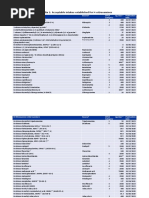 Appendix 1 Acceptable Intakes Established N Nitrosamines - Updated On 15-05-2025 | PDF