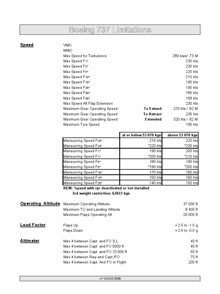 Limitations 737 | PDF | Runway | Aviation