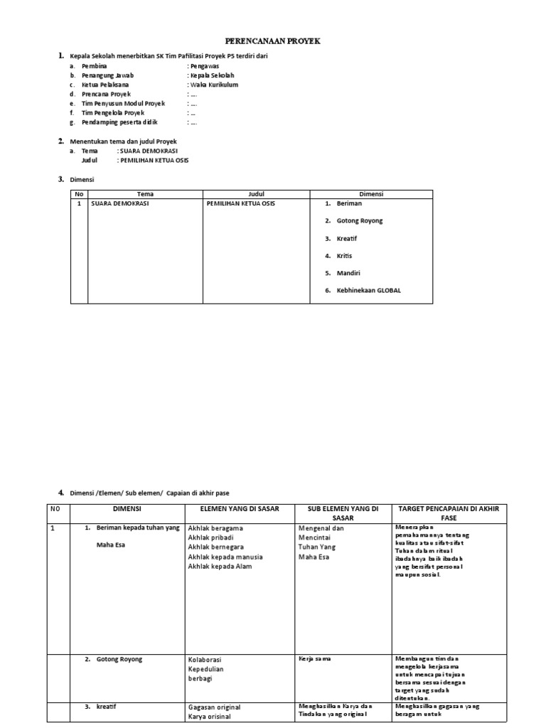 01-Format Perencanaan Proyek | PDF