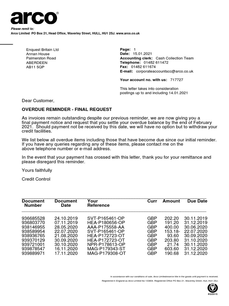 Dunning Letter Example | PDF | Economies | Financial Services
